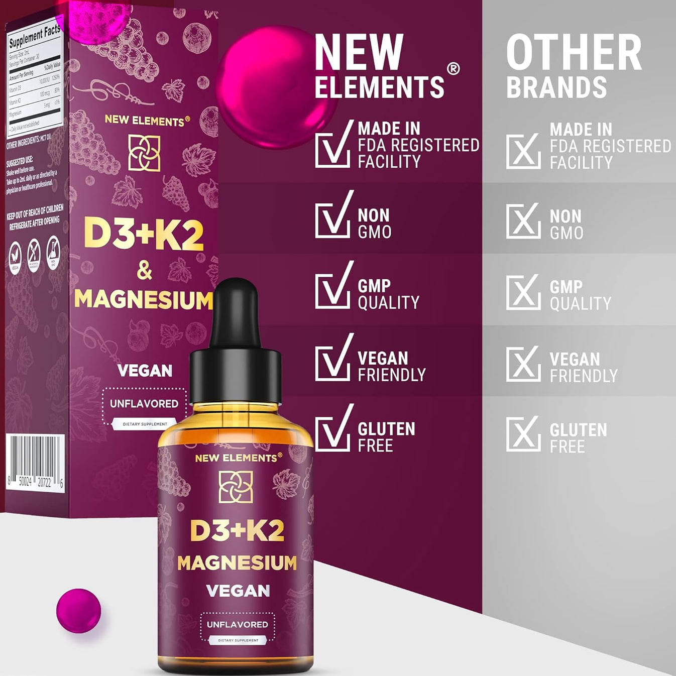 Vitamin D3 + K2 + Magnesium Liquid Drops | New Elements